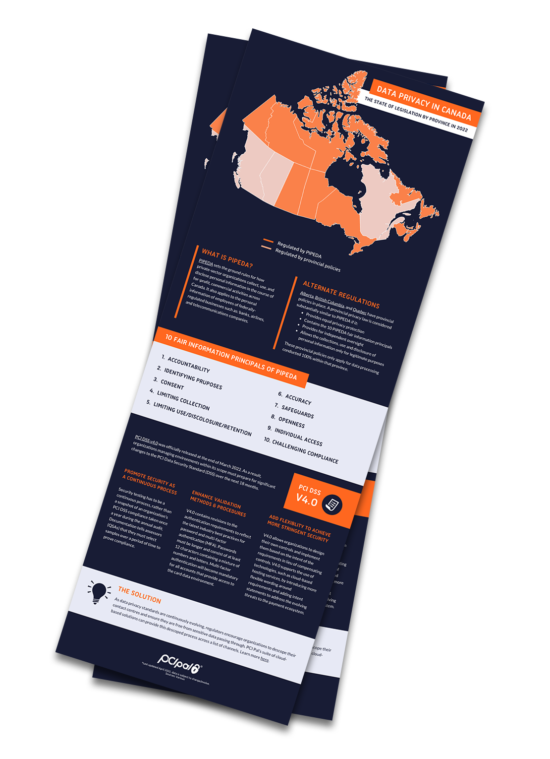 Data Privacy Legislation and Payments in Canada - PCI Pal